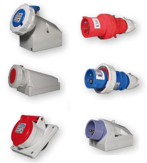 Cee Plug And Socket Ritm Industry
