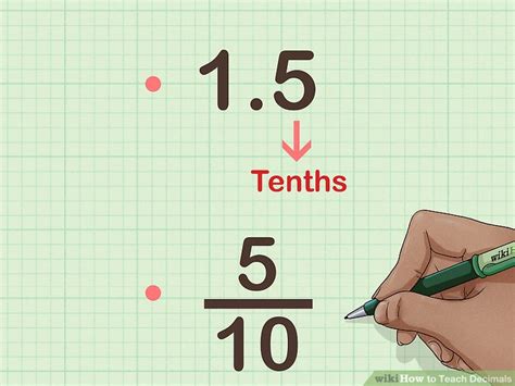 3 Ways To Teach Decimals WikiHow