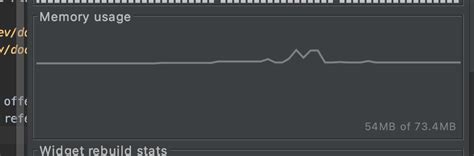 Camera Imagestream Memory Leak On Device But Not Simulator · Issue