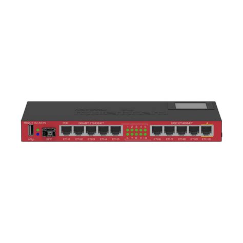 logic edge networking security alternative energy