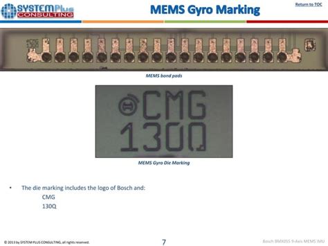 Bosch Sensortec BMX Axis MEMS IMU Teardown Reverse Costing Report Published By Yole