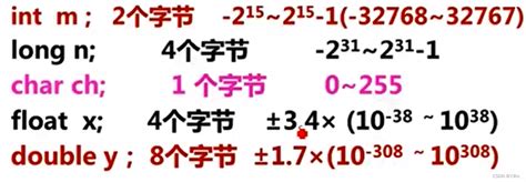 第2章 C语言基本数据类型、运算符和表达式lovec不是合法的常量表达式 Csdn博客