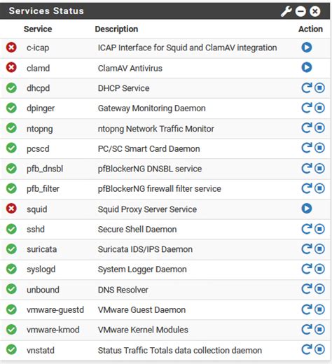 Anyway To Delete Remnants Of Packages Netgate Forum