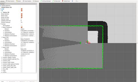 Global Costmap Not Built Kinetic Issue 743 Ros Planning