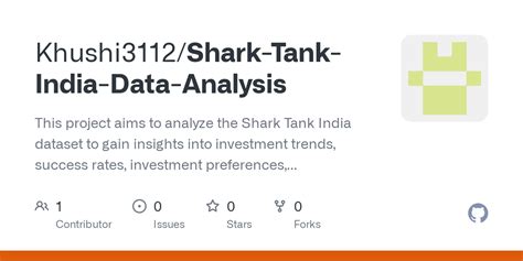 GitHub Khushi Shark Tank India Data Analysis This Project Aims To Analyze The Shark Tank