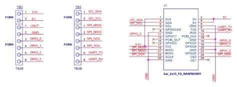 Cool Emerald Near Field Communication Nfc Using Pn7150rpim