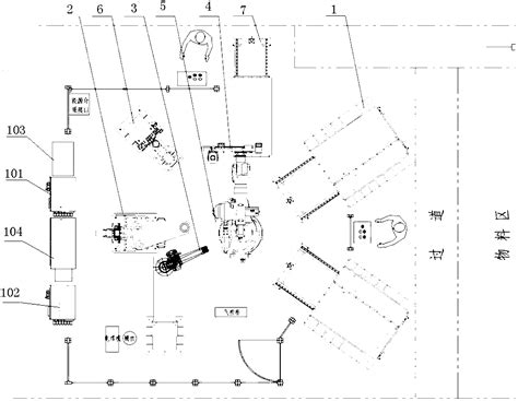 automatic assembling and welding system based on three dimensional