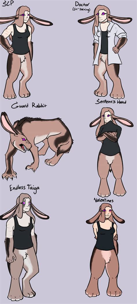 Scp Au Chart By Jackole66 On Deviantart