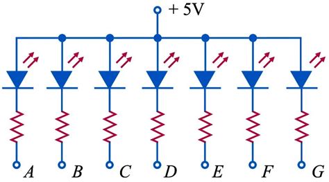 Seven Segment Display Logic Circuit