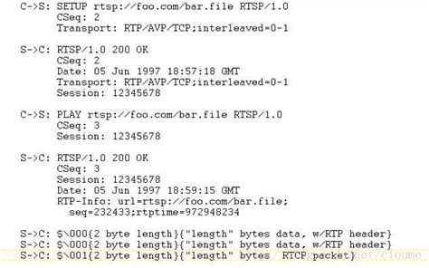 rtsp rtp over tcp rtpserver收流超时 csdn博客