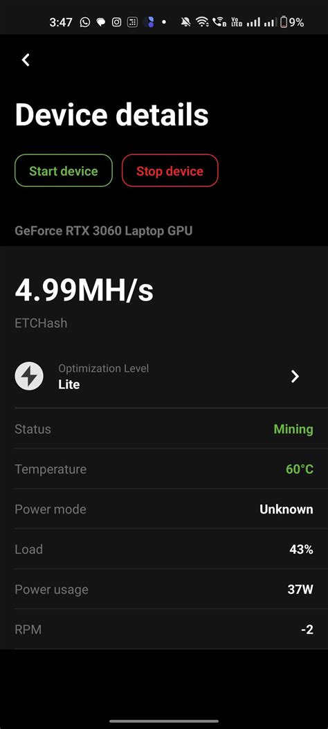 Why Low Hashrate Rnicehash