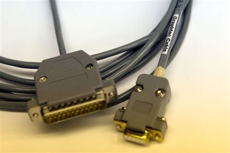 Communication Cables Graphtec Communication Cable