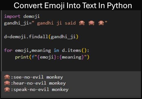Bhavy Tanna On Linkedin Python Emoji Pythonprogramming