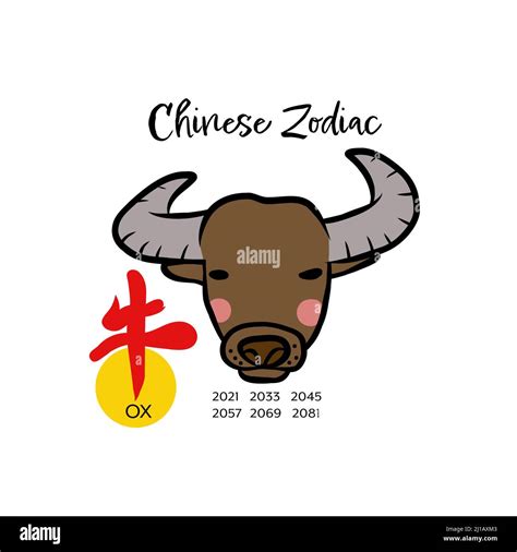 What Does The Ox Mean In The Chinese Zodiac