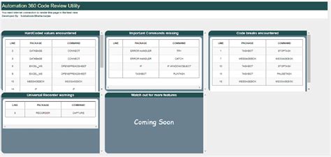 Code Analysis Bot Store