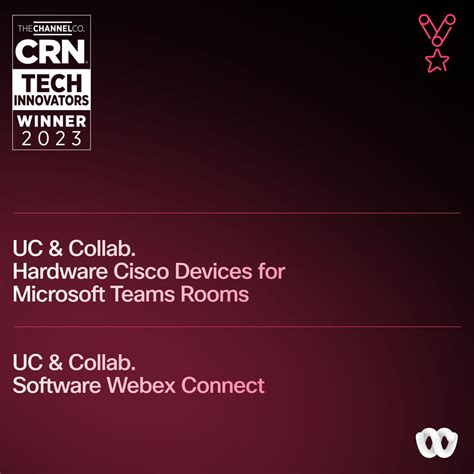 Patrick Eustace On Linkedin Cisco Collaboration Devices For The Win