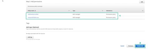Creating An IAM Role S3 SECURITY BEST PRACTICES