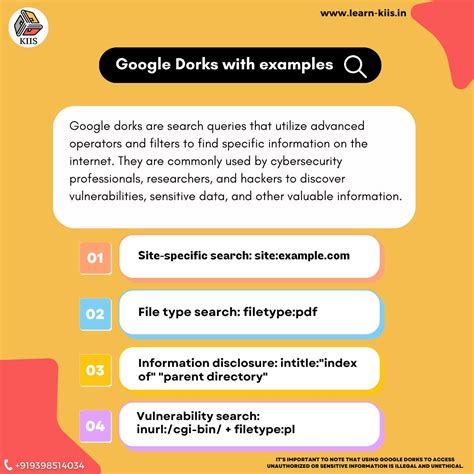 Akhil Krishnan U Posted On Linkedin