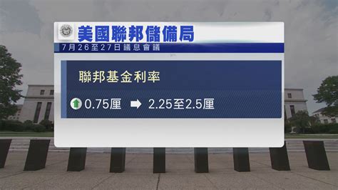 美國聯儲局再加息四分三厘 Now 新聞