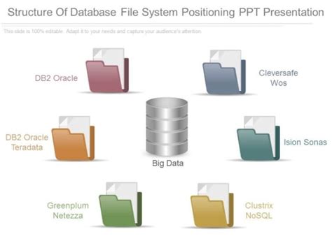 Database Structure Powerpoint Templates Slides And Graphics