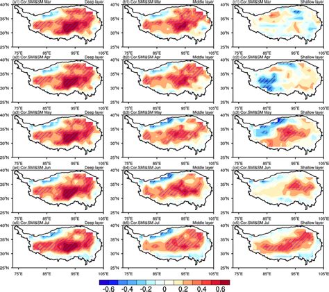 Correlation Coefficient Between Smi And Sm In Subsequent A1 March A2