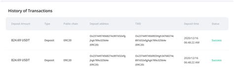Css How Can Change Backkground Color And Border Radius Of V Data