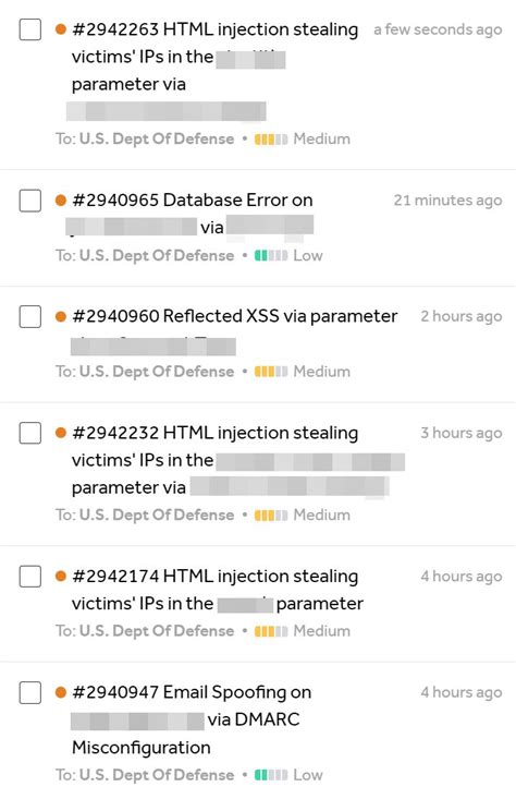 Bugbounty Cybersecurity Hackerone Ethicalhacking Dod Infosec… Jonas Dias Rebelo 10
