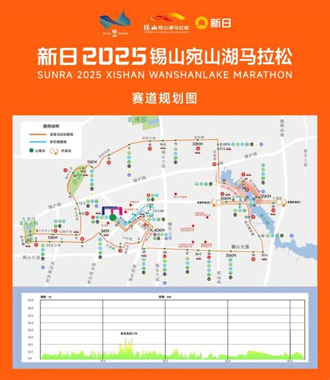沪锡赛事联动 2025锡山宛山湖马拉松正式启动 新华网江苏频道
