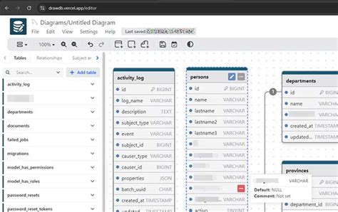 Crea Y Comparte Diagramas De Base De Datos Online Jc Mouse Net