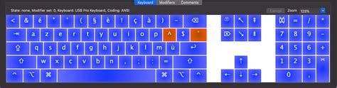 make your mac keyboard work on medium and others editors without dead