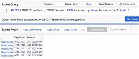 Soql Functions Every Salesforce Developer Should Know Apex Hours