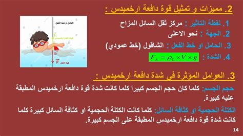 La Poussée Darchimède دافعة ارخميدس Ppt Download