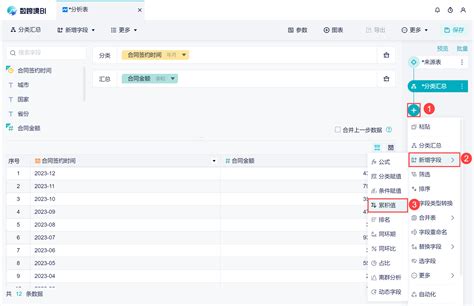 累积值 数跨境帮助文档