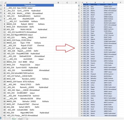 clean excel data one column data into multiple columns by abroazhar