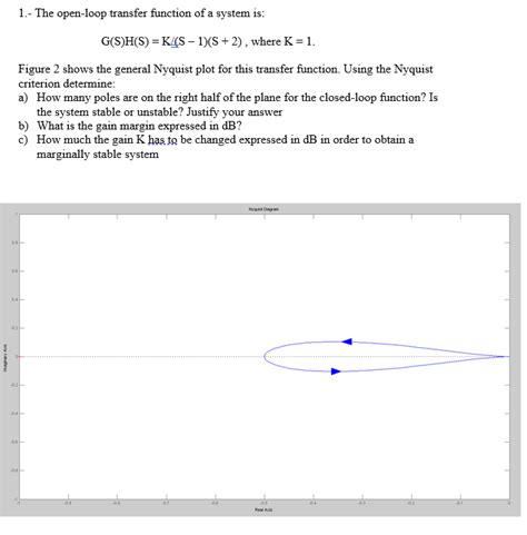 Solved 1 The Open Loop Transfer Function Of A System Is