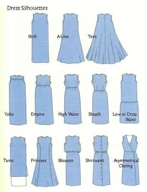 English Vocabulary Skirt And Dress Styles Eslbuzz