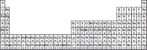 Element 116