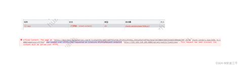 mixed content the page at“ xxx”was loaded over but
