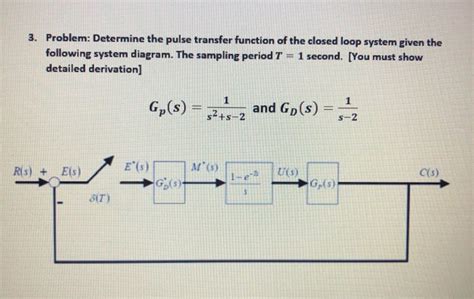 Solved 3 Problem Determine The Pulse Transfer Function Of