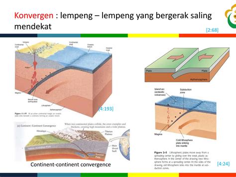 1 Pembentukan Bumifisika Kebumiannpptx