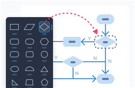 Free UI Mockup Tool For Realistic Interface Design Mockplus Free UI Mockup Tool For Realistic Interface Design Mockplus
