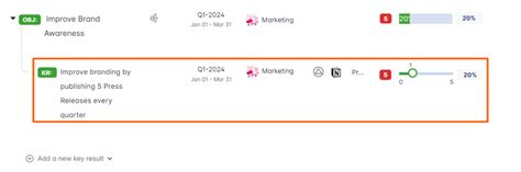 Profit Co Helps You To Integrate Your Account With Notion And Track Key