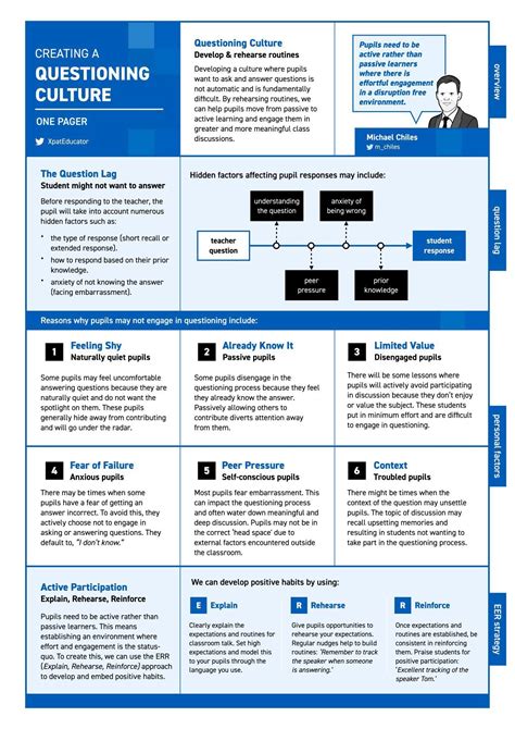 R Cheatsheet 2 Artofit