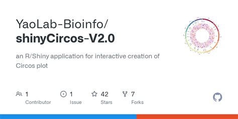 ShinyCircos V2 0 Global R At Main YaoLab Bioinfo ShinyCircos V2 0