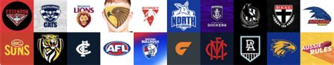 Create A AFL COMMENTS Tier List TierMaker