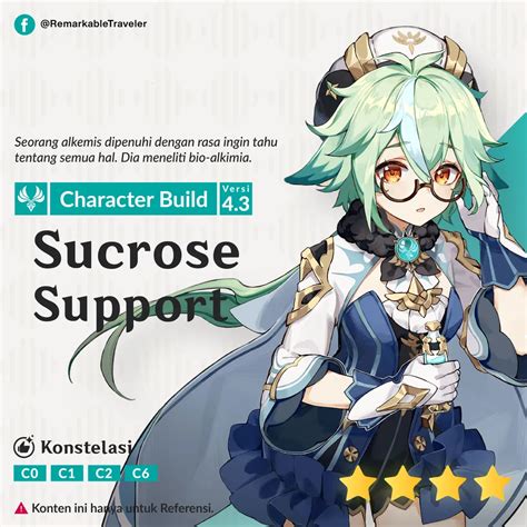 Ascension Materials Material Penguatan Karakter Dan Talenta Untuk