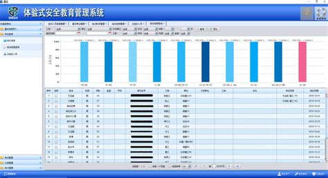 Create Awesome Linux Windows Desktop Apps With Qt C Sharp By Nanjinxian Fiverr