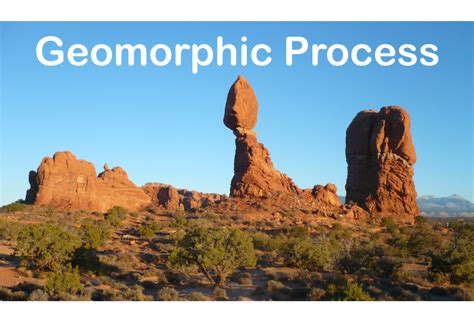 Geomorphic Processes Geology Point