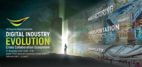 Datamesh On Linkedin Digitaltransformation Industrycollaboration