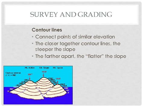 Survey And Grading Survey And Grading Surface